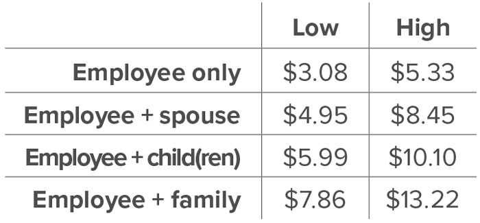 Aldine Benefits | 2019